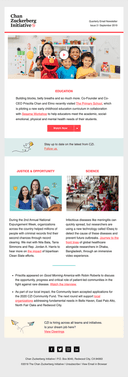 How These Nonprofits Drive Donations with Email | Really Good Emails