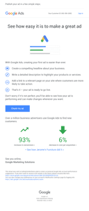 15 B2B Emails that Deliver Relationships | Really Good Emails