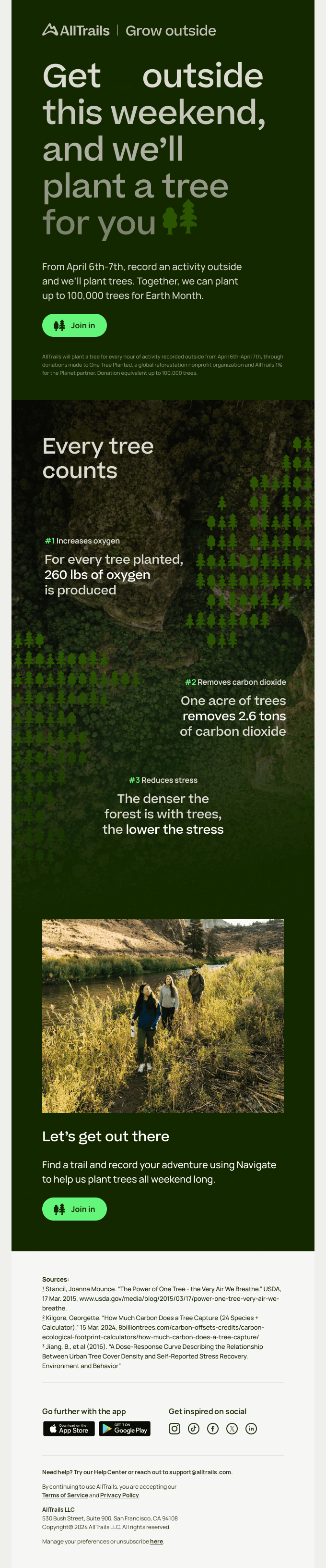 The Most Popular Emails | Really Good Emails