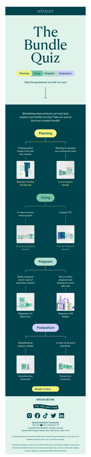 The Most Popular Emails | Really Good Emails