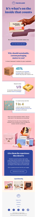 The Most Popular Emails | Really Good Emails